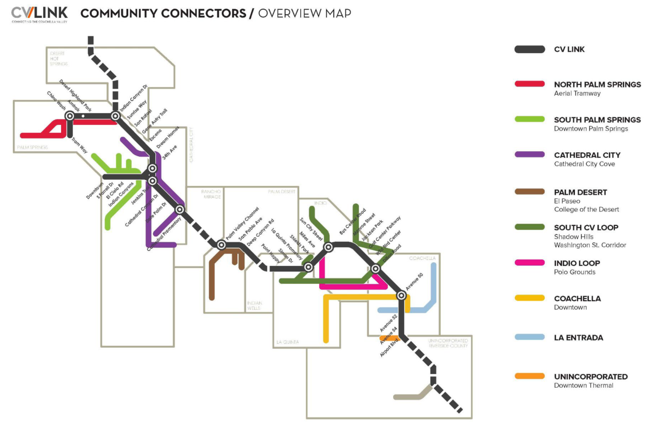 Community Connectors - CV Link - Coachella Valley Alternative ...